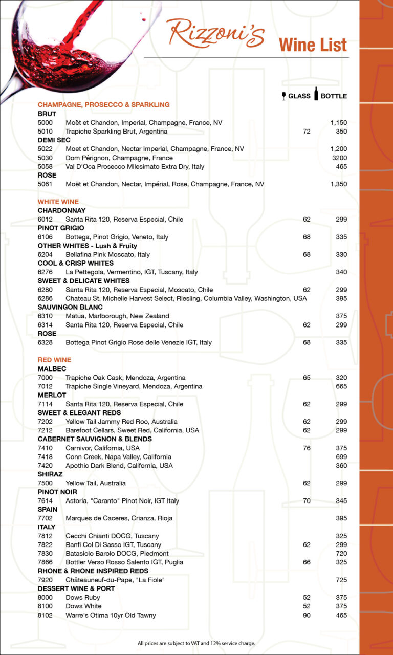 RIZZONI'S- WINE LIST - Rizzoni Italiano